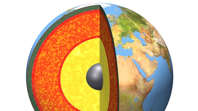 Geografie - Aufbau der Erde: Warum ist es im Erdinneres so warm ...