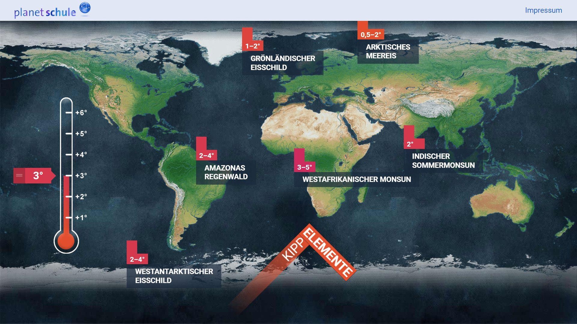 Klimawandel: Kipppunkte im Klimasystem der Erde | Lernspiel - planet schule