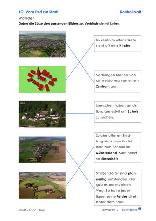 Planet Schule: Unterrichtsmaterial - Vom Dorf zur Stadt - Planet Schule
