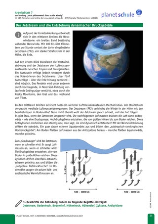 Unterricht: Wie entsteht Wind und was sind die Folgen fürs Wetter ...