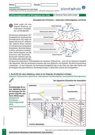 Unterricht: Wie entsteht Wind und was sind die Folgen fürs Wetter ...